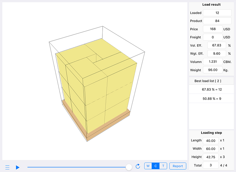 Cargo Optimizaer Comparison